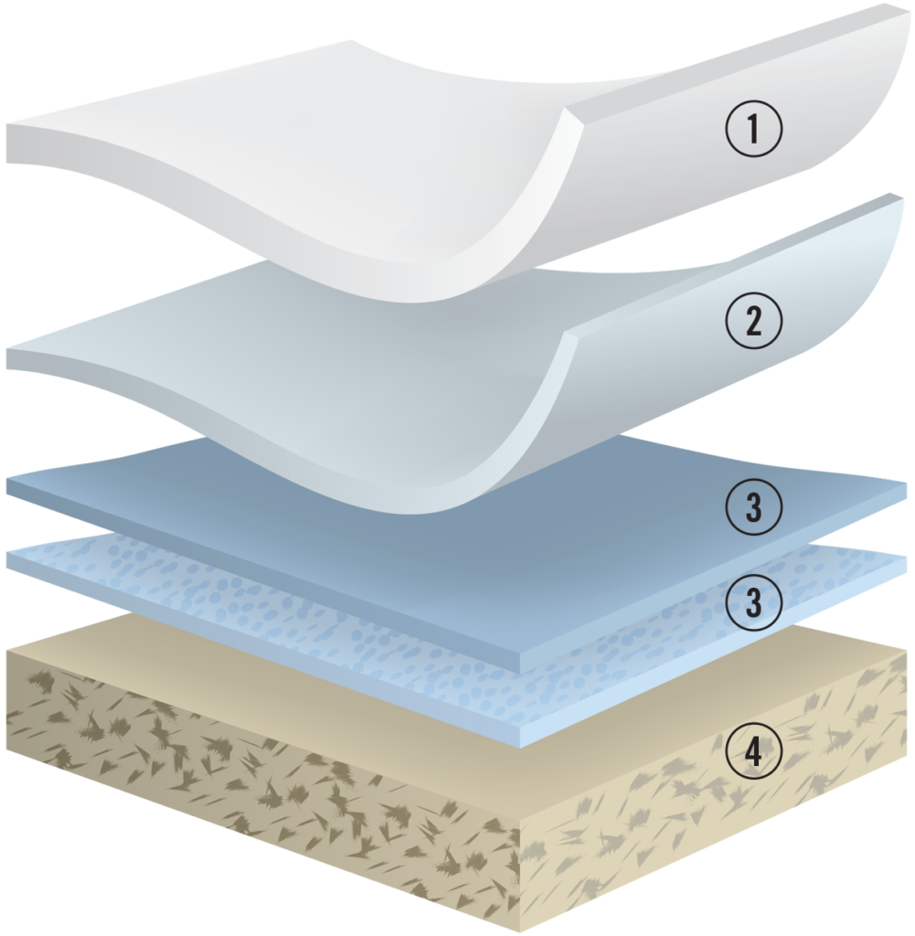 Internal and External • Design Hydromassage Spas